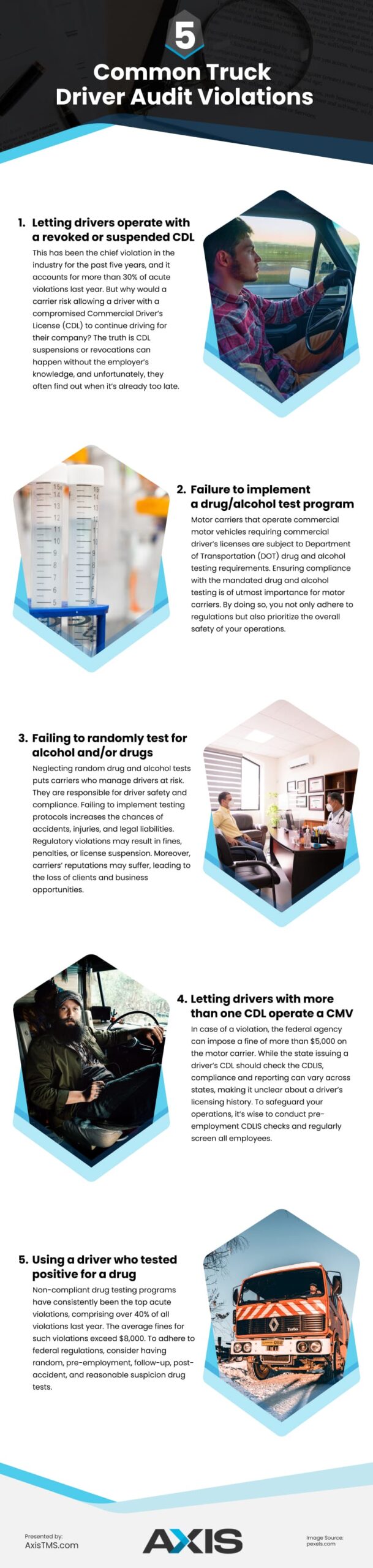 Avoid These 5 Common Truck Driver Audit Violations